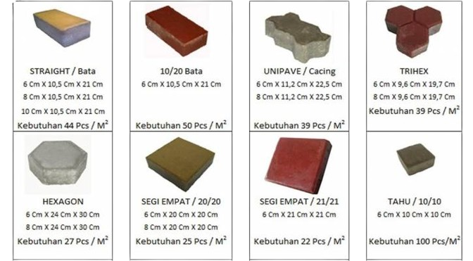 5 Ukuran Paving Block: Panduan Lengkap untuk Memilih Paving Block yang ...